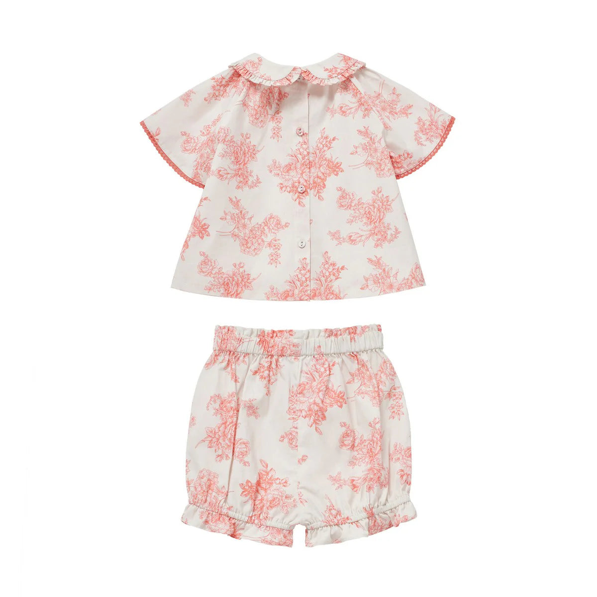 Cera una Volta Vienna Pink Toile Set – Little Loungers