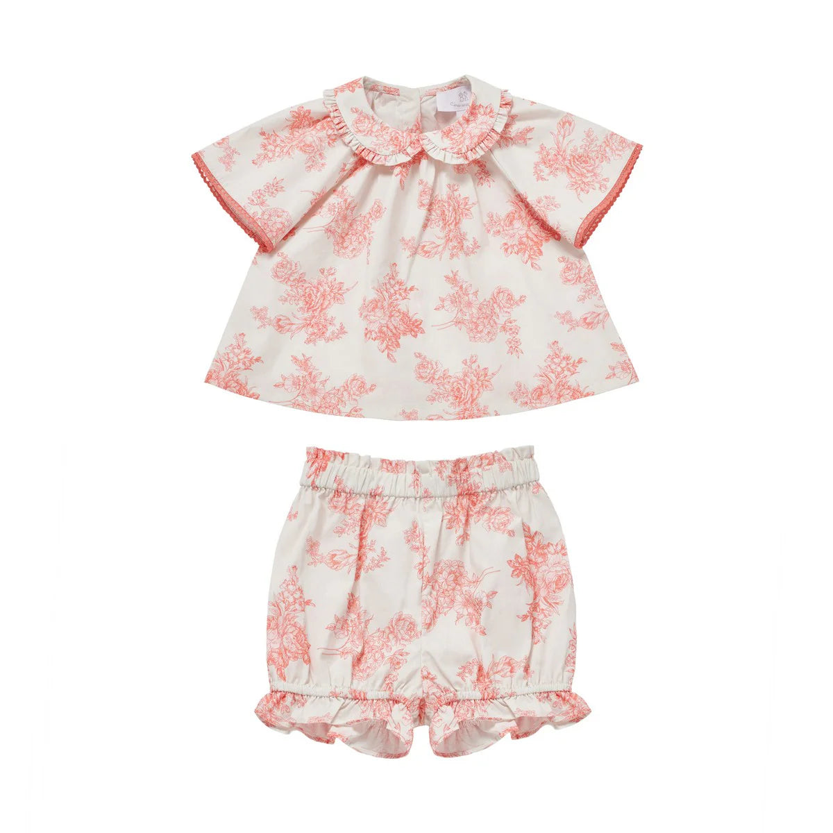 Cera una Volta Vienna Pink Toile Set – Little Loungers